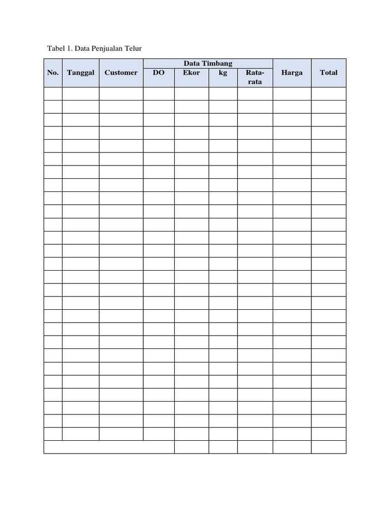 Tabel Data Pelaporan Hasil Produksi Ayam Petelur | PDF