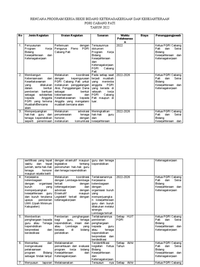 Rencana Program Kerja Bid. Kesejahteraan Pgri | PDF | Bisnis | Komputer
