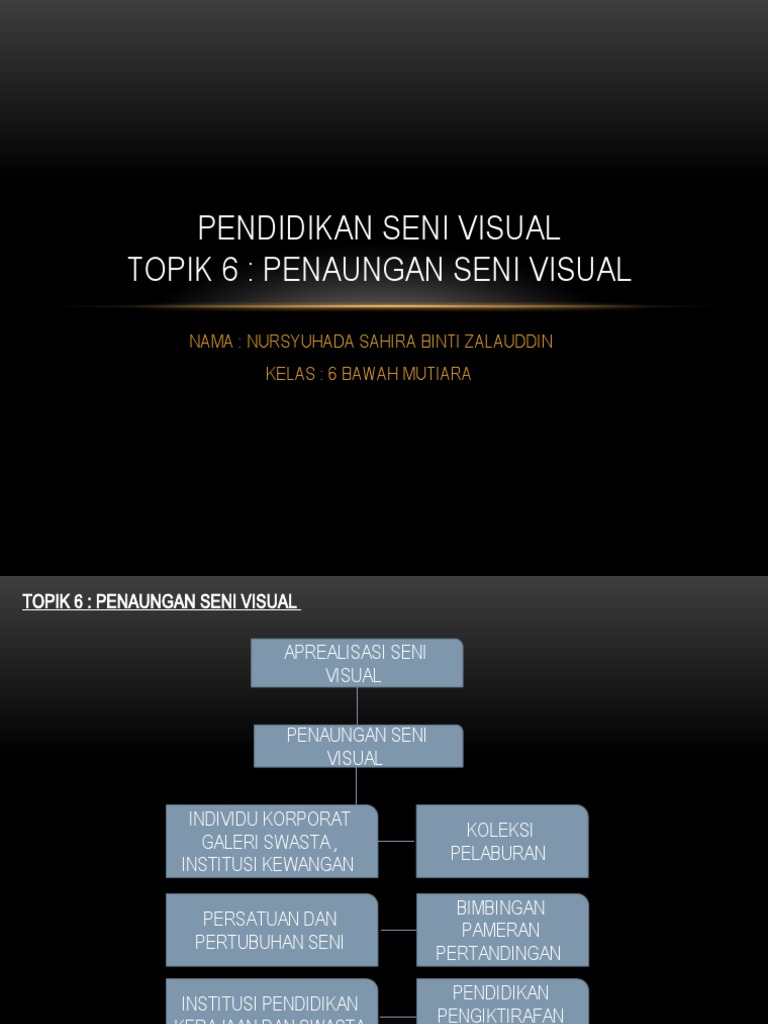 Penaungan Seni Visual | PDF