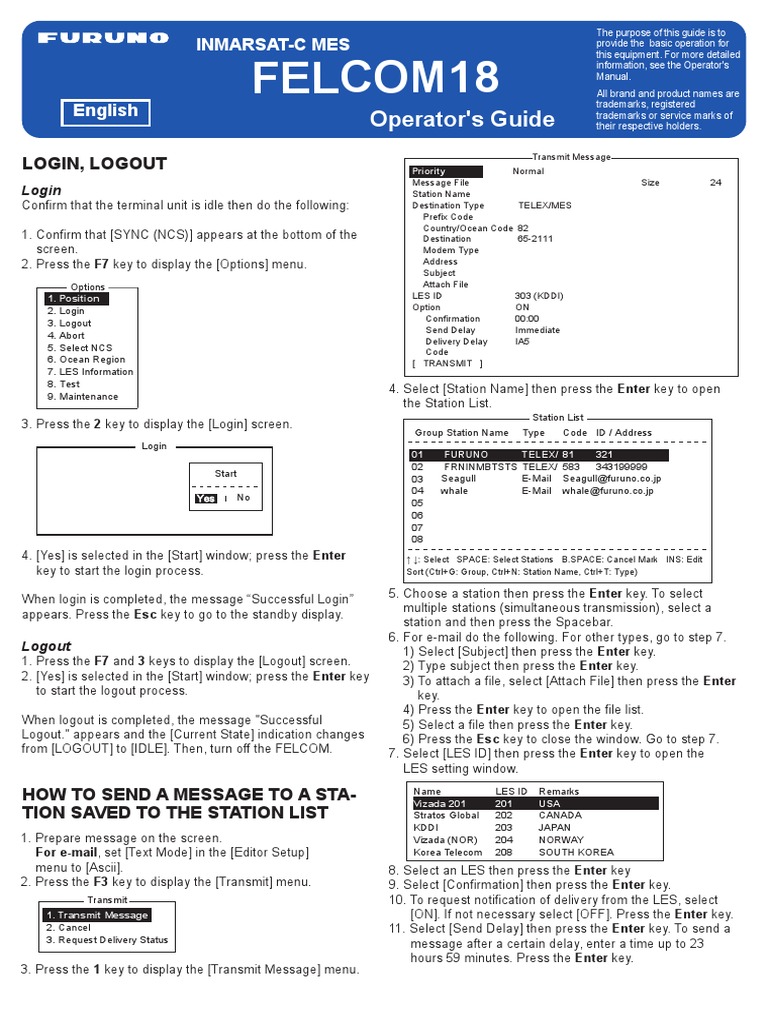 Felcom18 Operators' Guide | PDF | Computing | Telecommunications