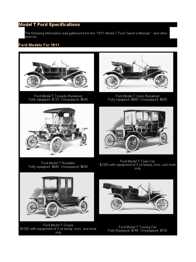 Ford Model T Specifications Overview | PDF | Carburetor | Piston