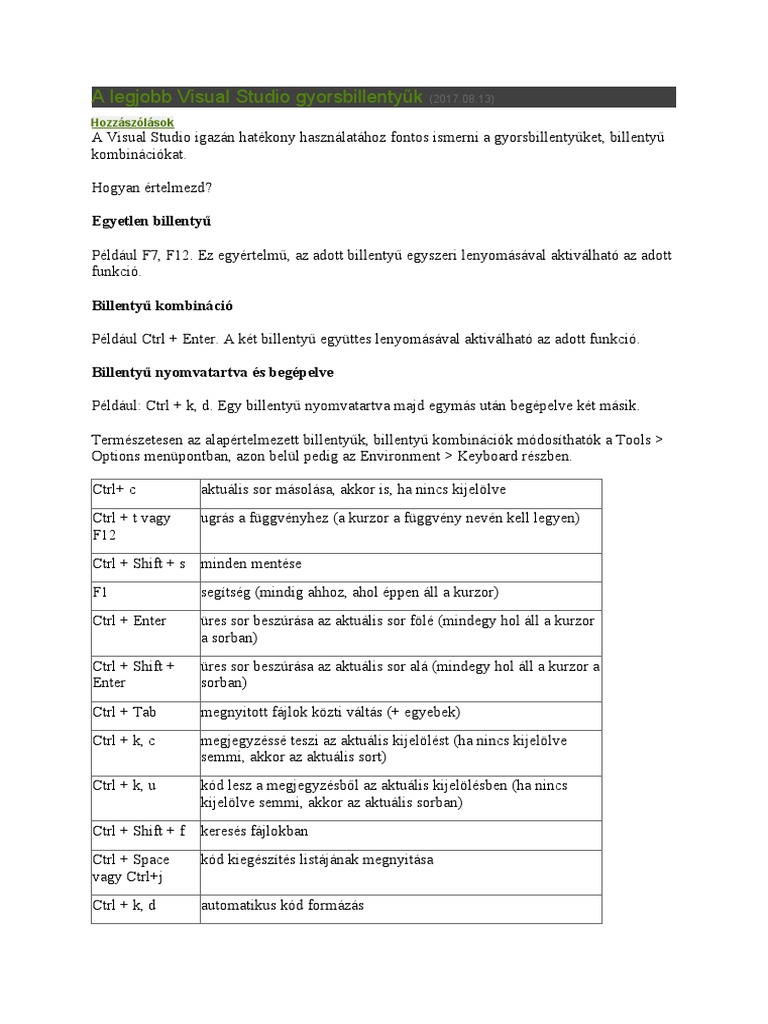 Vs Code Billentyu Parancsok | PDF