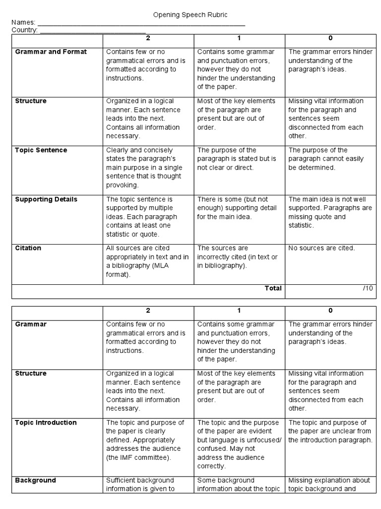 Opening Speech Rubric | PDF | Grammar | Citation