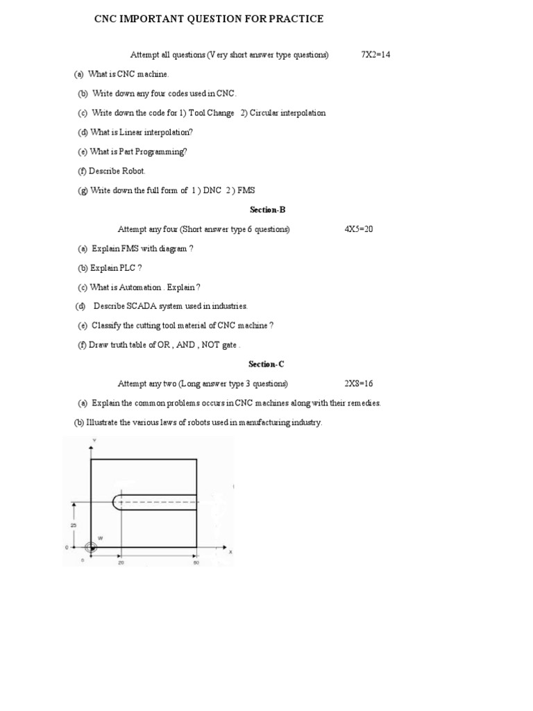 CNC Important Practice Questions | PDF