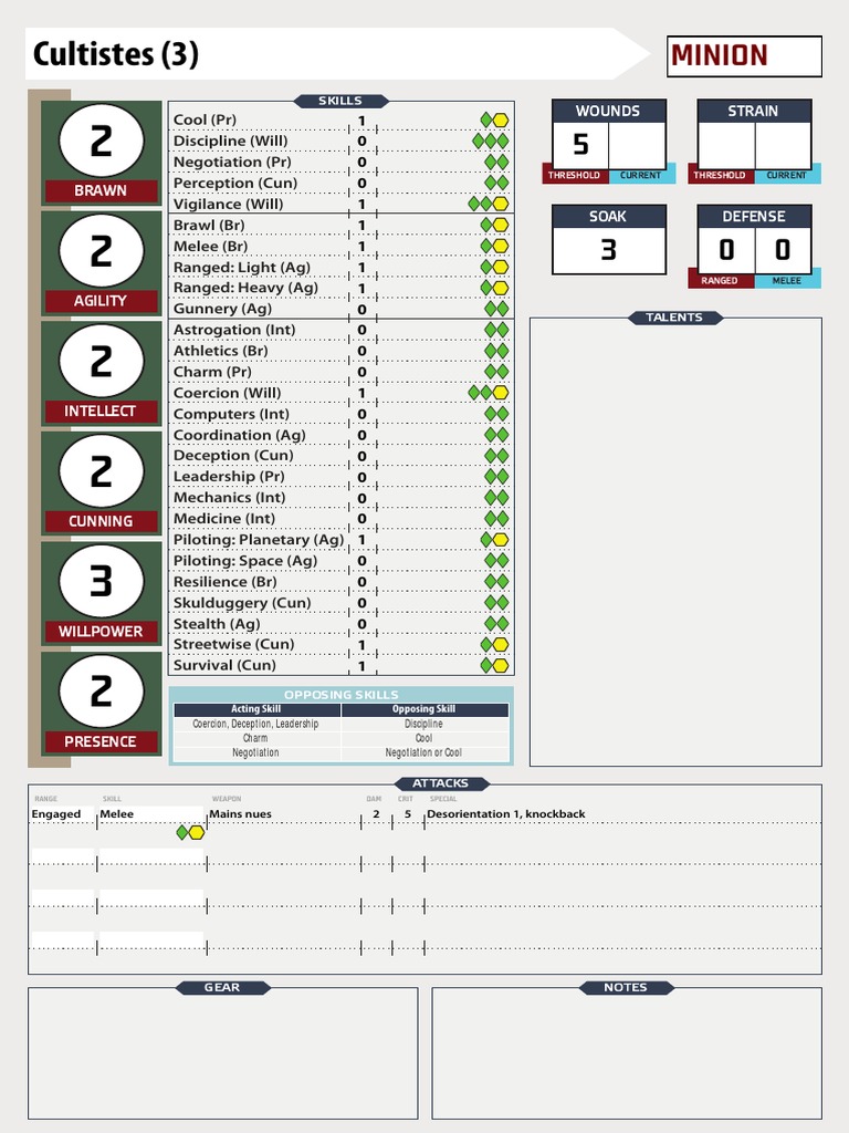 Cultist Es | PDF