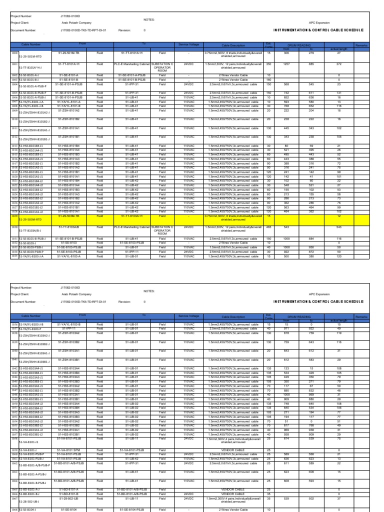 Instrumentation & Control Cable Schedule | PDF | Electrical Substation ...