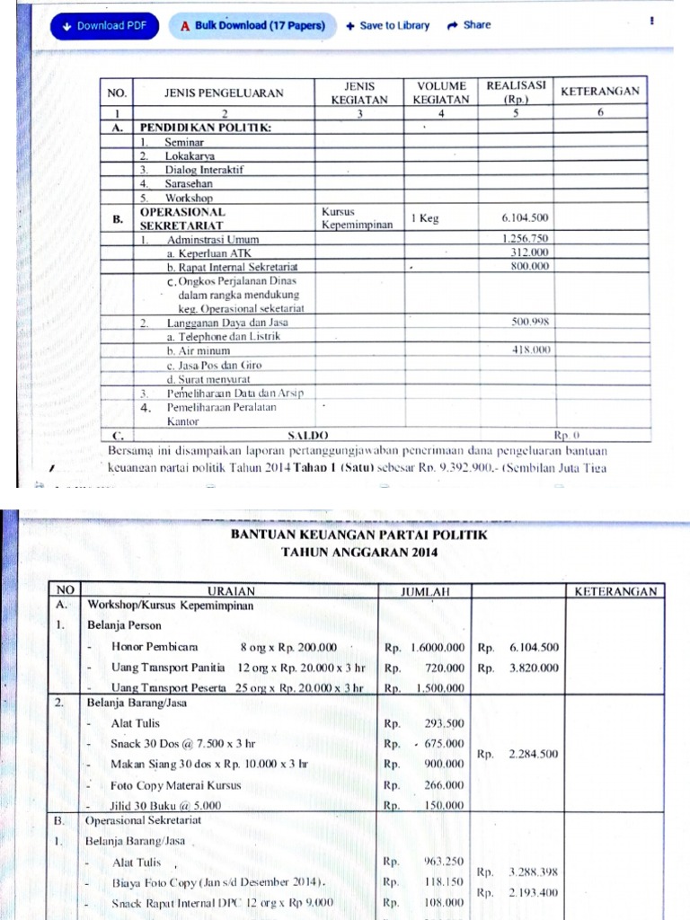 Contoh Laporan SPJ | PDF