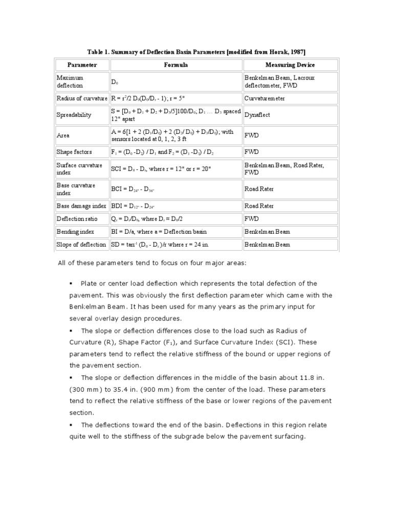 Deflection Bowl | PDF | Stiffness | Chemical Product Engineering