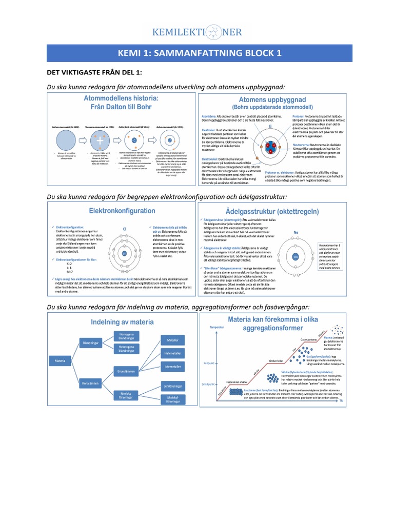 Kemi 1 Sammanfattning Block 1 | PDF