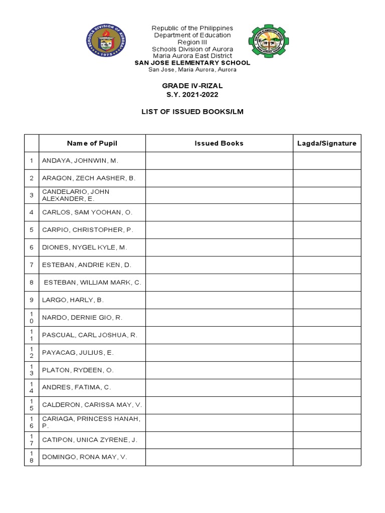 Grade Iv-Rizal S.Y. 2021-2022 List of Issued Books/Lm: San Jose ...