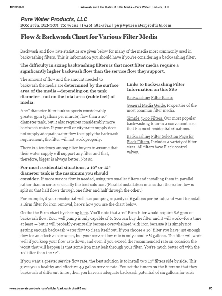 Backwash and Flow Rates of Filter Media - Pure Water Products, LLC ...