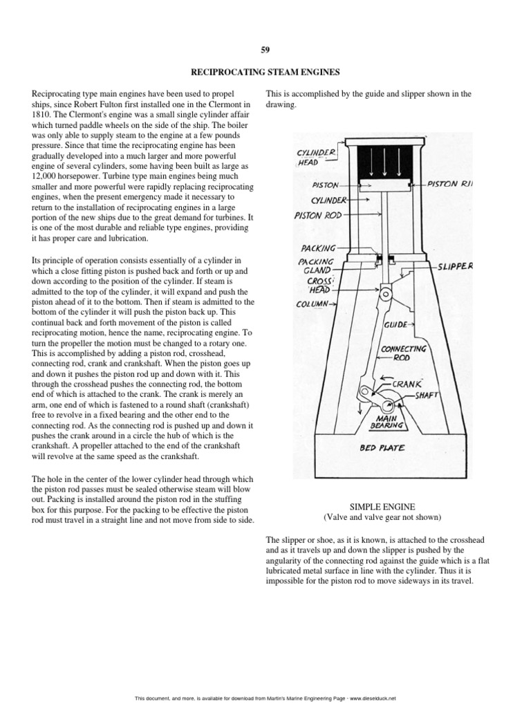 WSA Engineering Branch Training 3 | PDF | Piston | Steam Engine