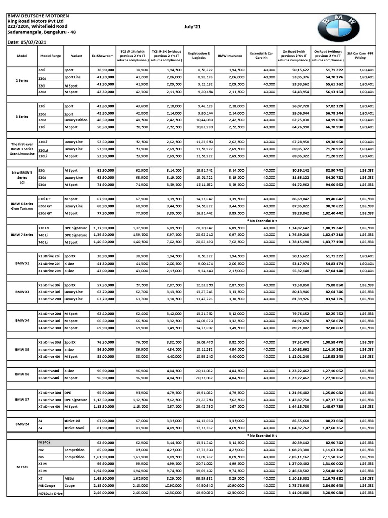 BMW Price List W.E.F. 5th July 2021 | PDF | Luxury Motor Vehicle ...