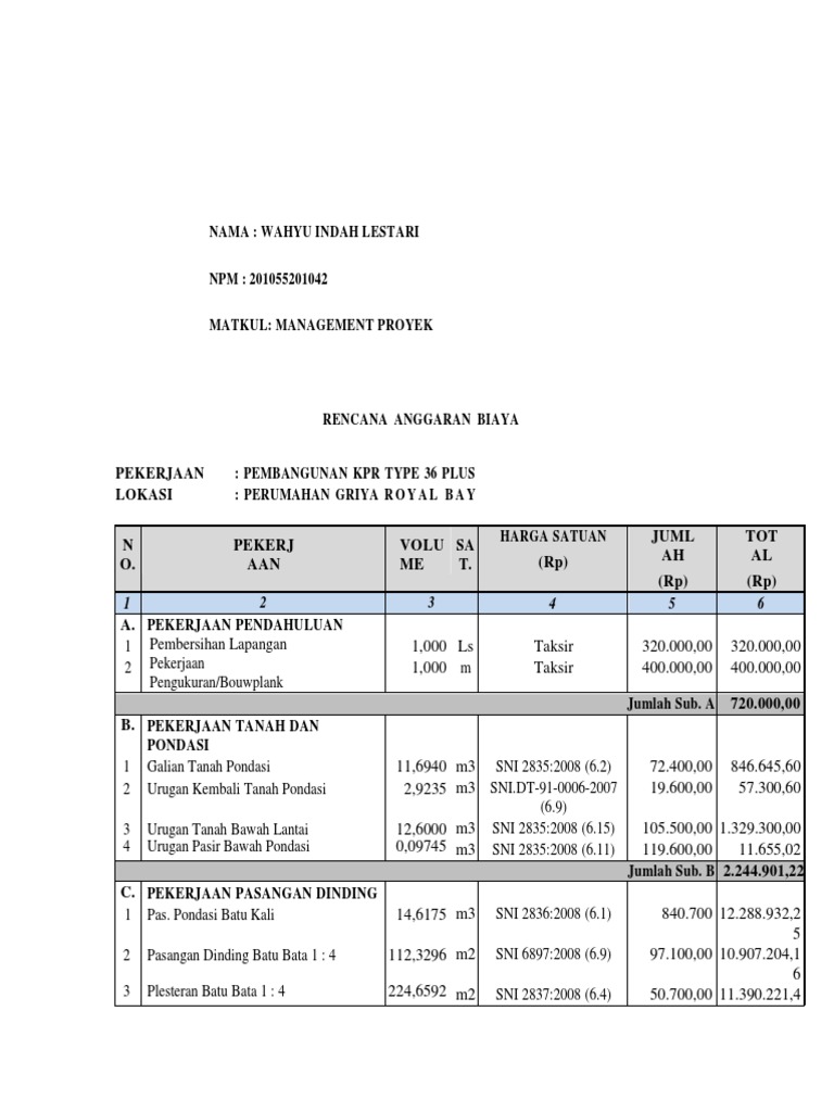 Tugas Management Proyek | PDF
