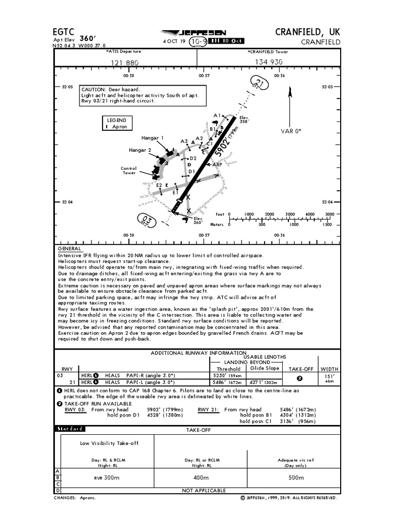 Egtc Cranfield, Uk: .Eff.10.Oct | PDF | Transport | Aviation