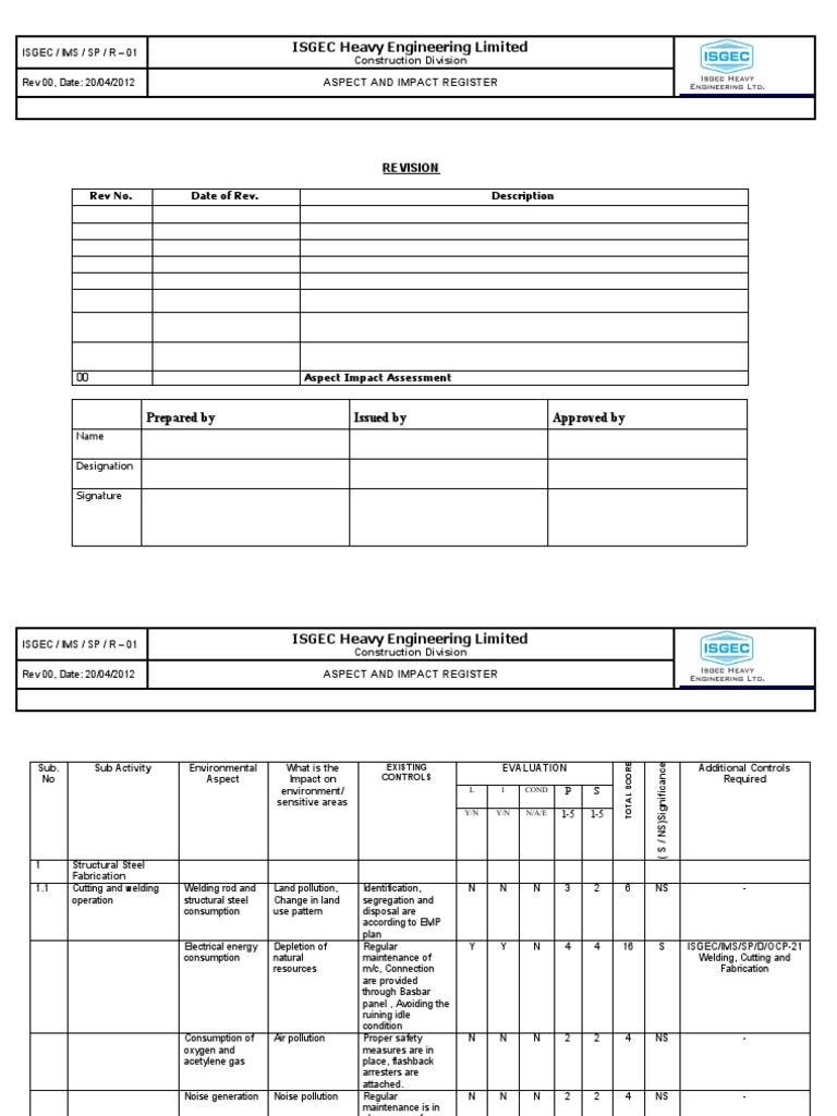 ISGEC Heavy Engineering Limited: Construction Division Aspect and ...