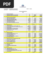 Rincian RAB 2025 | PDF