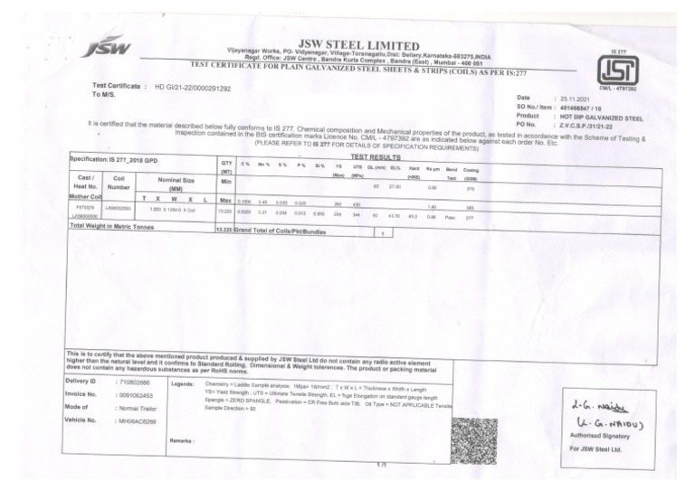 Jindal GI Sheet - 1mm - 275GSM | PDF