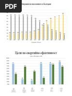 Guesstimate Cheat Sheet | PDF | Delhi | Economies