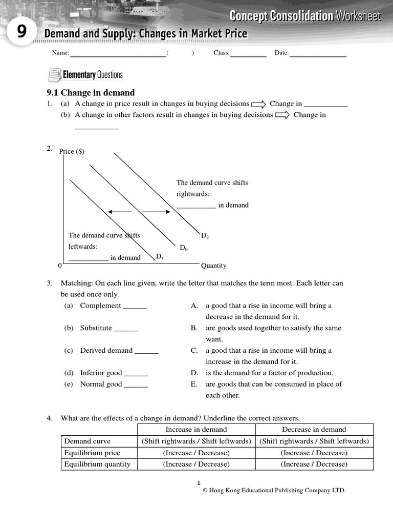 09b - Micro - Demand and Supply - Changes in Market Price - Concept ...