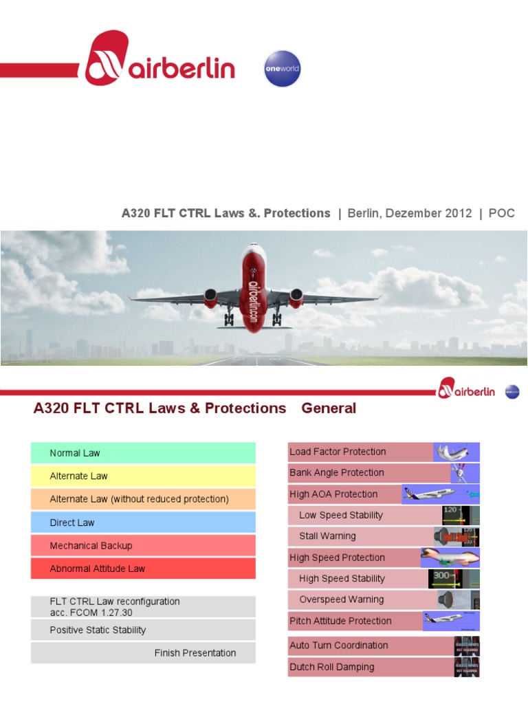 Vdocument - in A320 FLT CTRL Laws and Protections | PDF | Flight ...