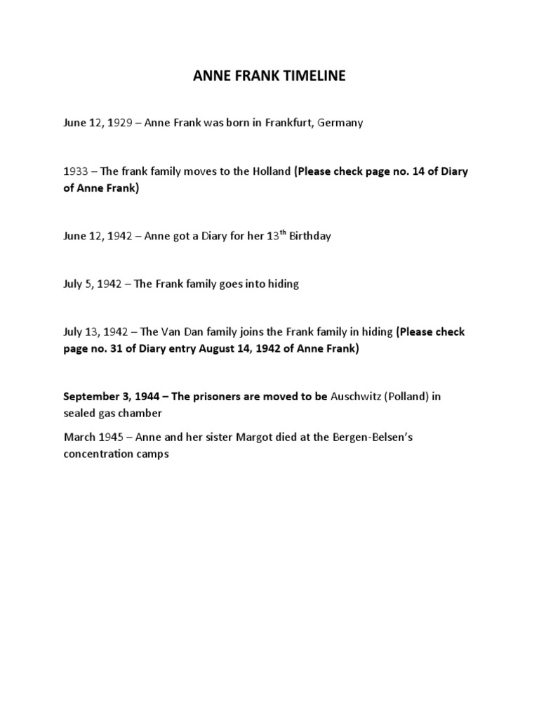 Anne Frank Timeline - With Details | PDF