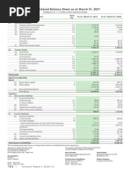 Zomato Annual Report 2023-24 | PDF | Balance Sheet | Equity (Finance)