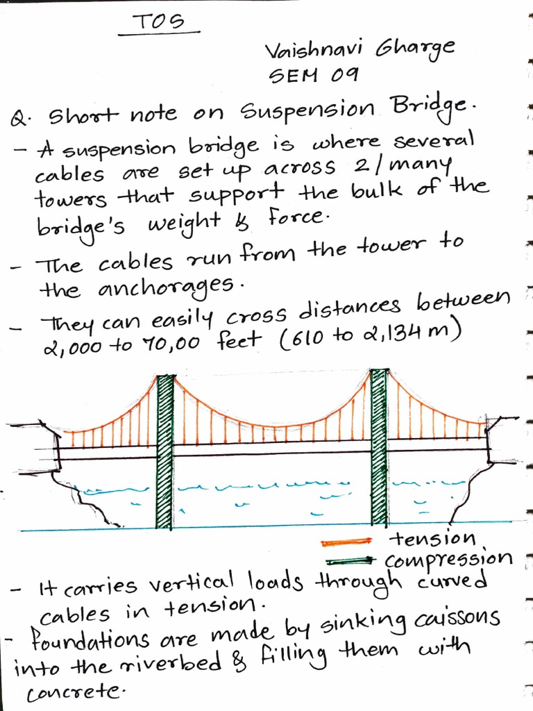 Suspension Bridge Basics | PDF | Economic Sectors | Transport ...