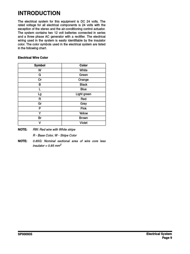 Understanding the Electrical System Color Codes and Components Through ...