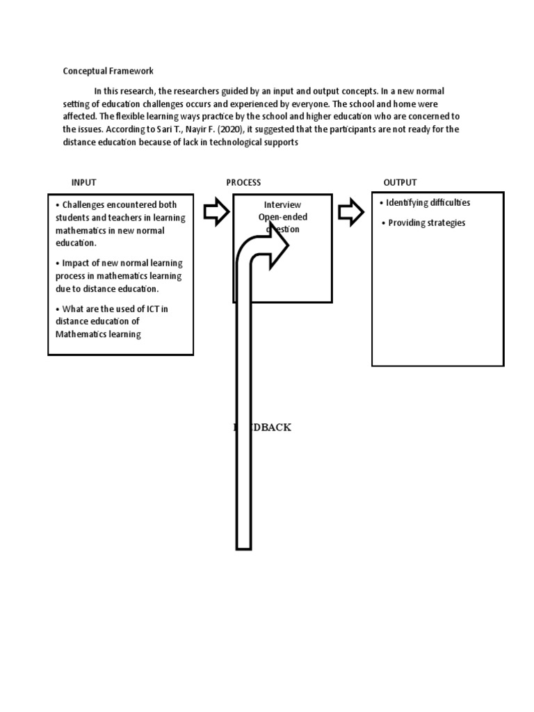 Conceptual Framework | PDF