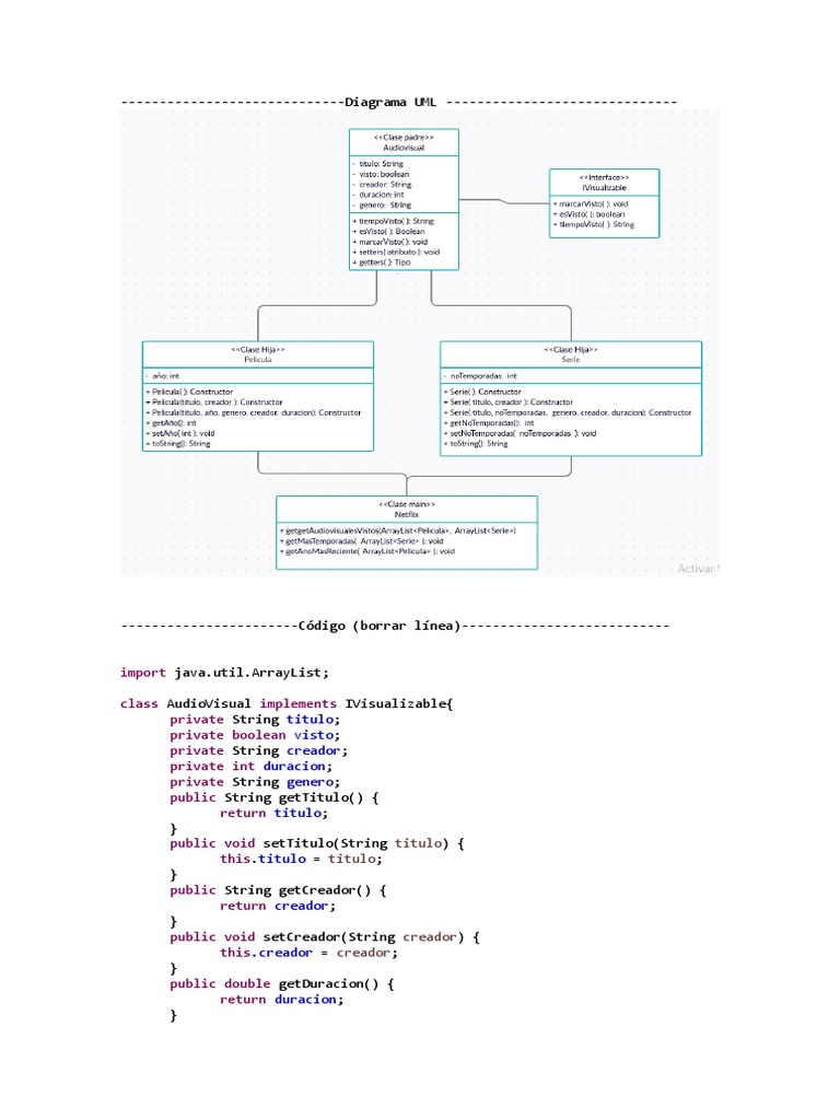Diagrama UML Ejemplo Netflix, Codigo POO | PDF