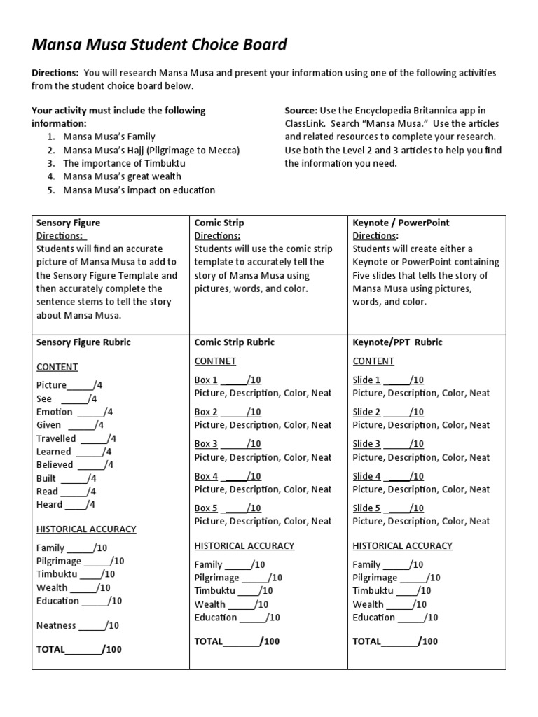 Mansa Musa Student Choice Board | PDF | Hajj
