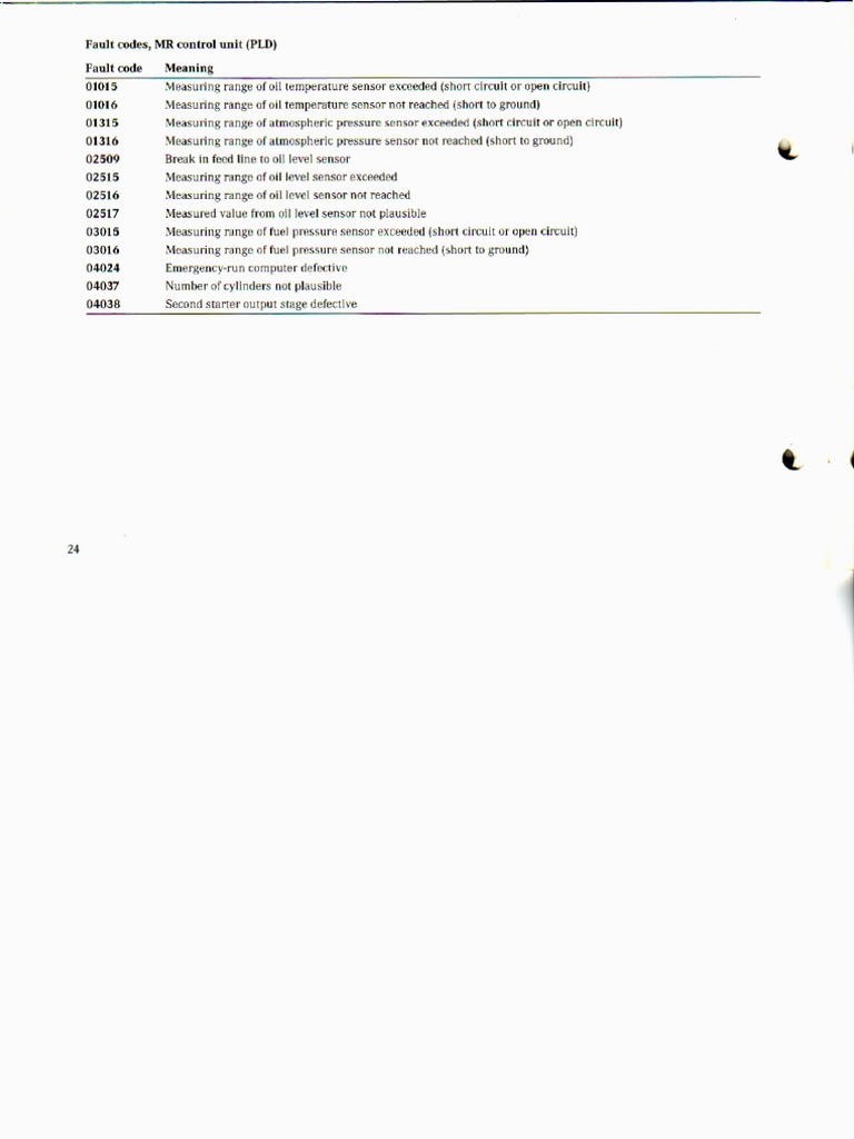 Daimler Benz Engine Fault Codes | PDF