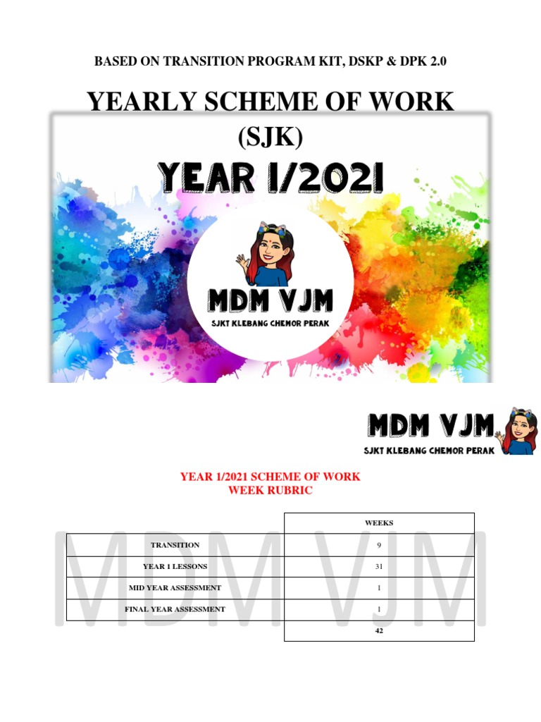 Y1 RPT English MDM VJM | PDF | Word | Phoneme