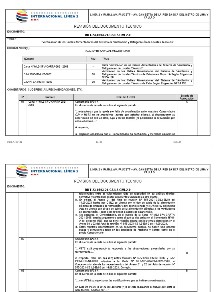RDT 23 0593 21 Csil2 CML2 0 | PDF