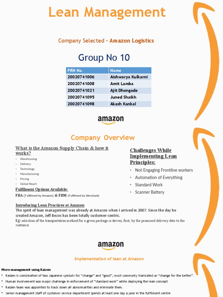 Implementing Lean Management Principles to Drive Continuous Improvement ...