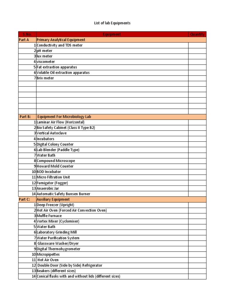 Lab Equipment List | PDF