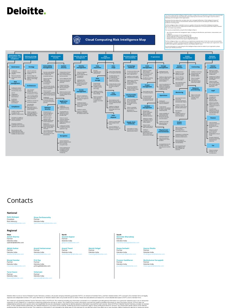 Cloud Computing Risk Intelligence | PDF