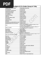 Tally List of Ledger and Groups | PDF | Expense | Current Liability