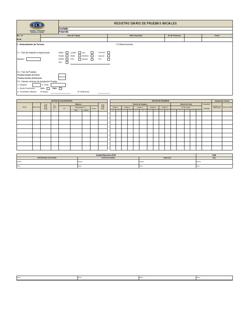 Formato FR06 Pruebas Iniciales | PDF