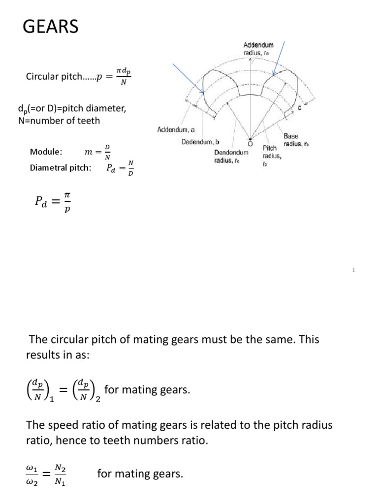 CH 12 Gears Presentation | PDF | Gear | Kinematics