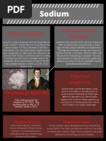 History and Discovery of Sodium | PDF