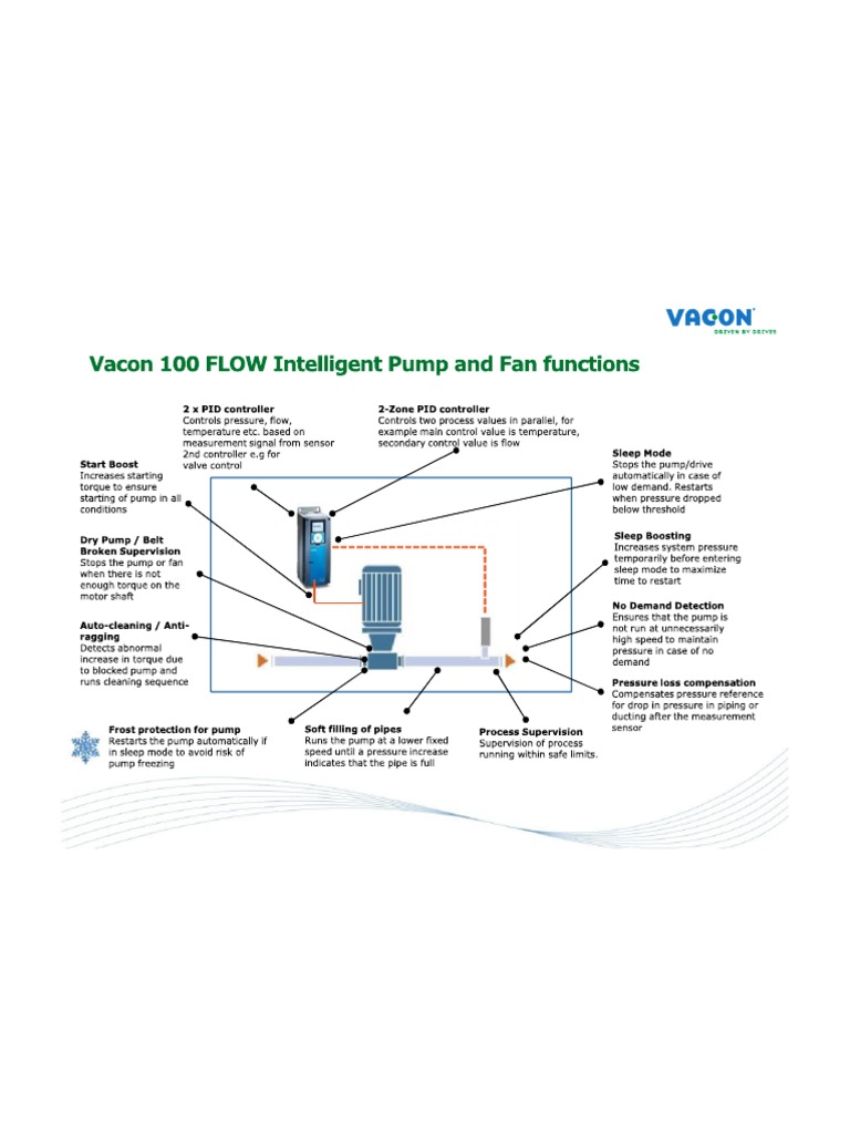 Vacon Flow General | PDF