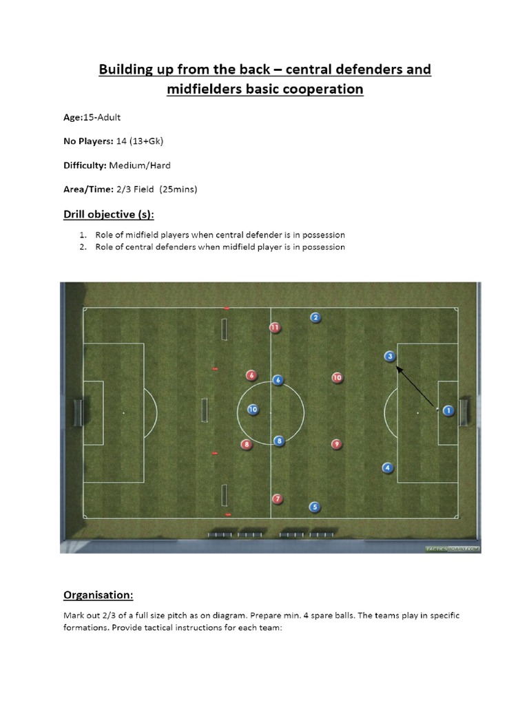 Building Up From The Back - Attacking Phases of Play - Phases of Play | PDF
