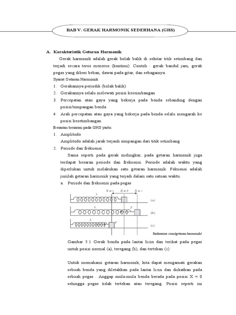 Materi Gerak Harmonis Sederhana (GHS) | PDF