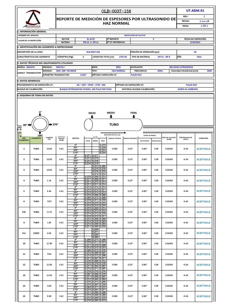 Eca 18 MC 321 | PDF | Ultrasonido | Ingeniería de Edificación