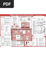 BPMN 2.0 In: Cheat Sheet | PDF | Information Technology Management ...