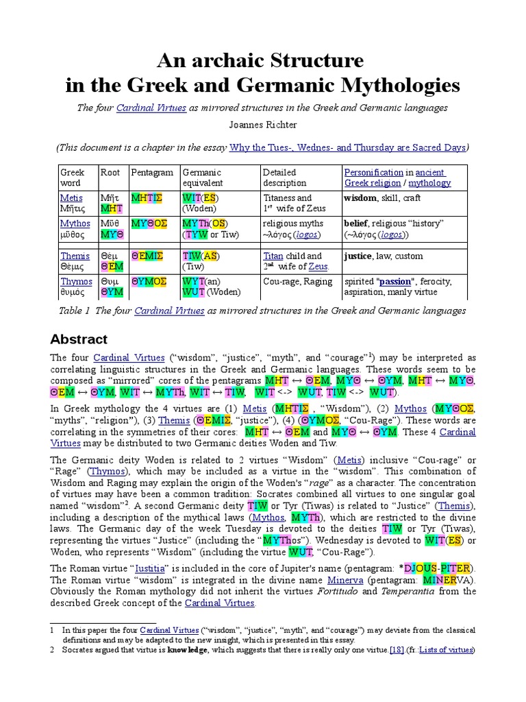 An Archaic Structure in The Greek and Germanic Mythologies | Download ...
