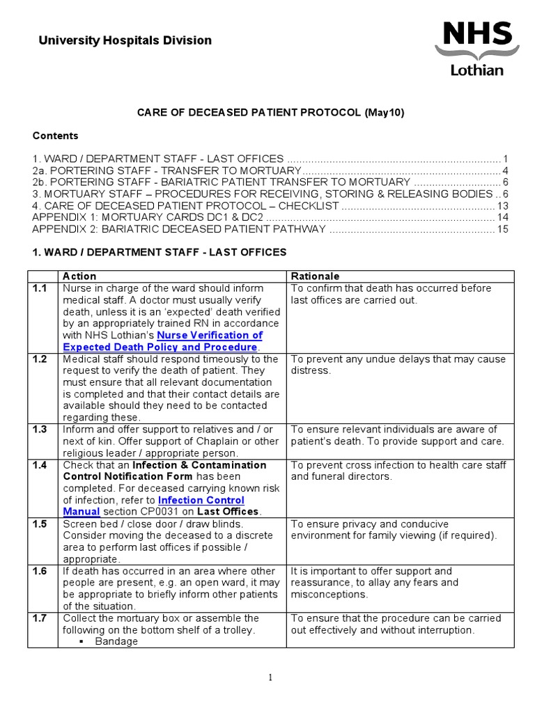 Deceased Patient Protocol Interim Guidance | PDF | Hospital | Morgue