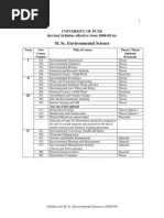 Land Pollution - Caribbean Studies Sba Sample | PDF | Municipal Solid ...